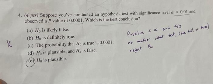 Solved 4. (4 pts) Suppose you've conducted an hypothesis | Chegg.com