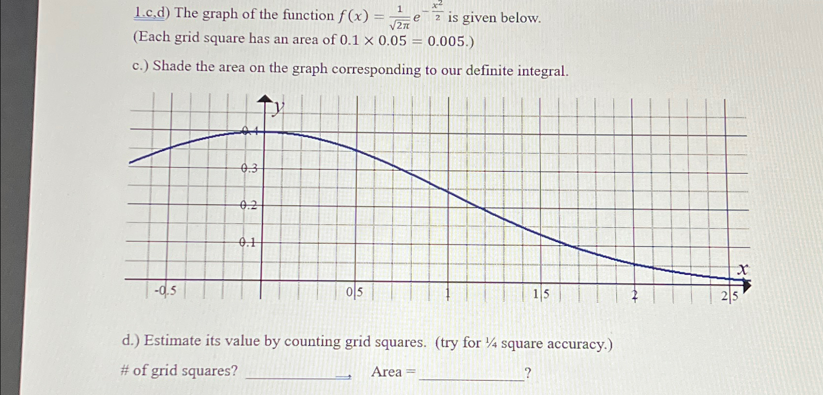 Solved 1.c,d) ﻿The graph of the function f(x)=12π2e-x22 ﻿is | Chegg.com