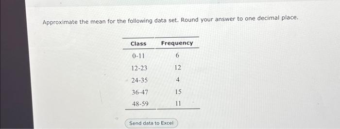 Approximate the mean for the following data set. | Chegg.com