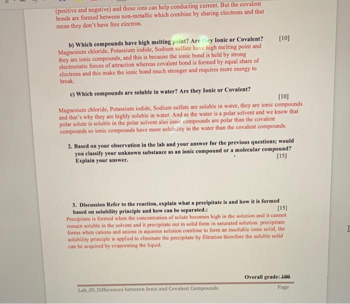 Solved Experimental Data & Observation table: Compound | Chegg.com