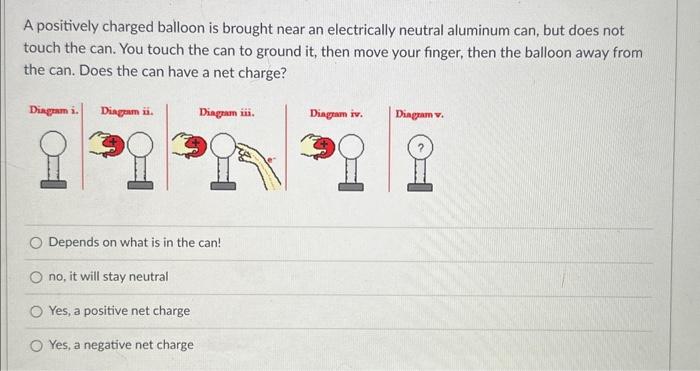 Solved A positively charged balloon is brought near an | Chegg.com