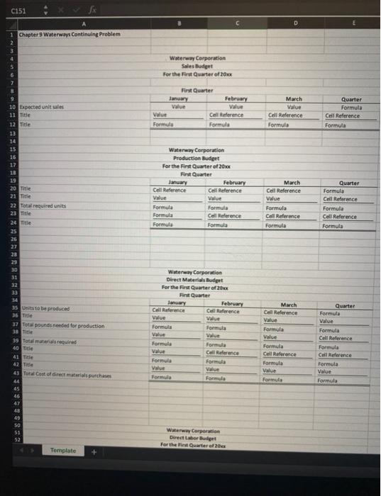 Solved MUST USE ONLY CELL REFERENCES AND FORMULAS TO | Chegg.com