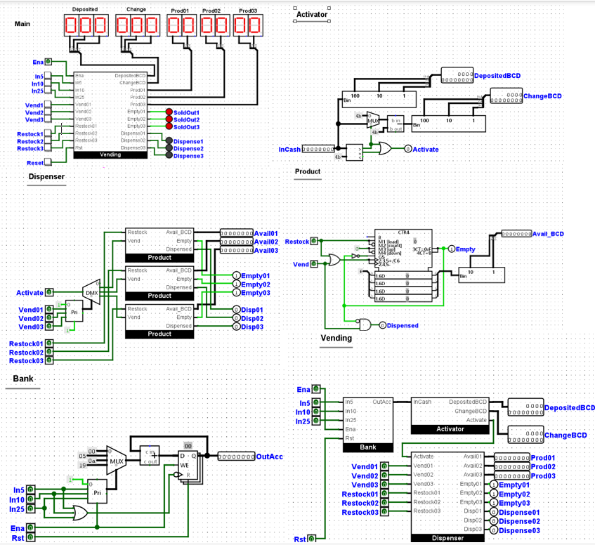 Solved The following is a virtual vending machine simulator | Chegg.com