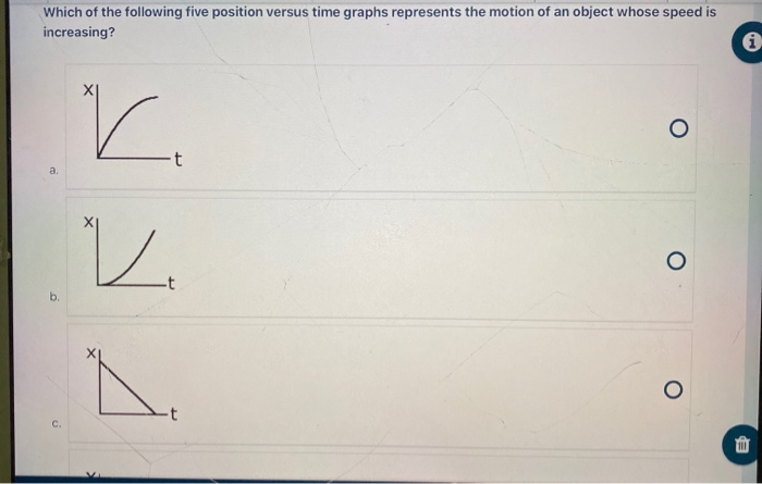 Solved Which of the following five position versus time | Chegg.com