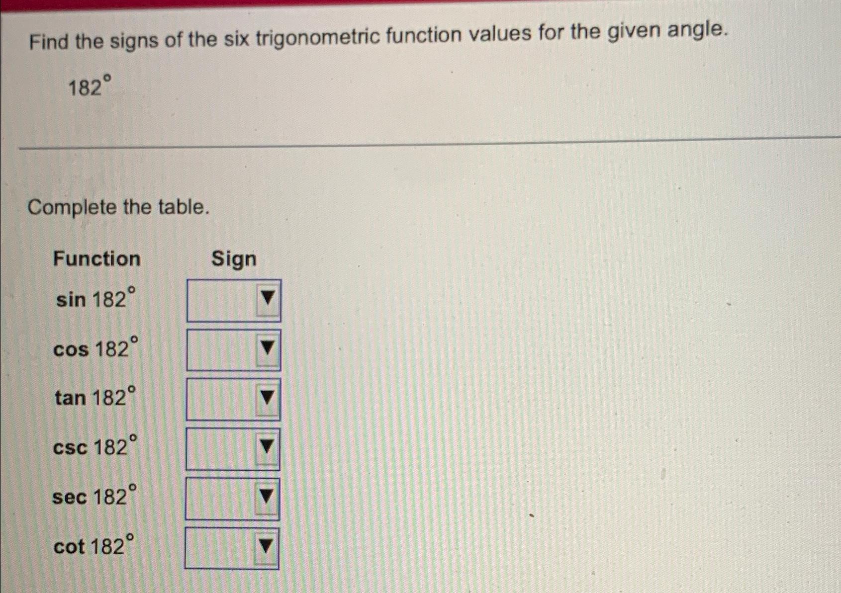 Solved Find the signs of the six trigonometric function | Chegg.com