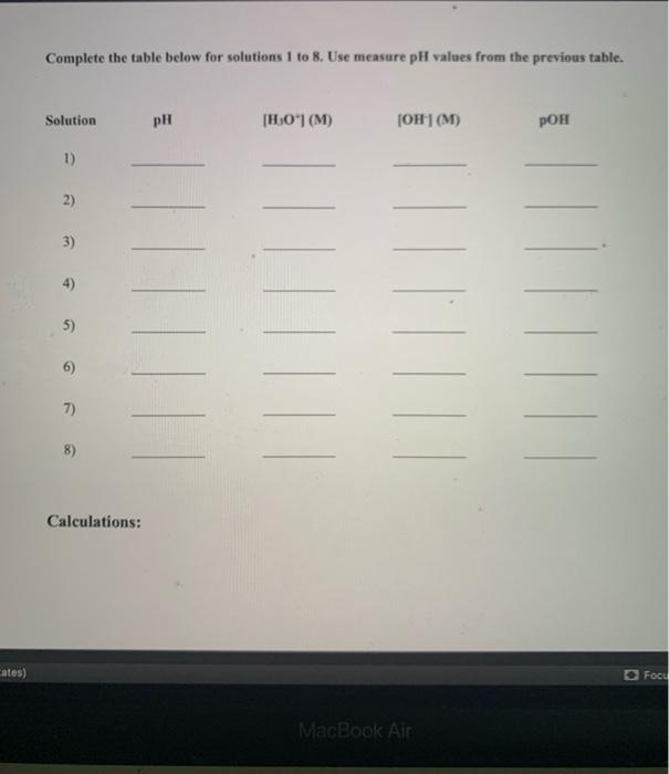 Solved Lab Report: Date: Name: Partner's name: pH | Chegg.com