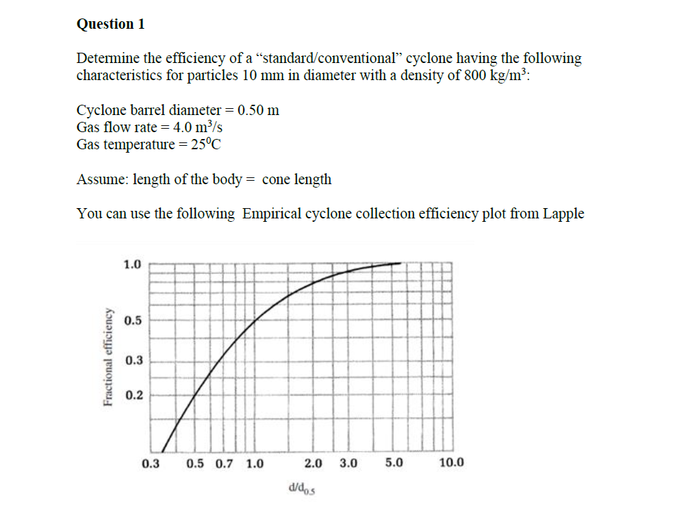 Solved Question 1Determine the efficiency of a | Chegg.com