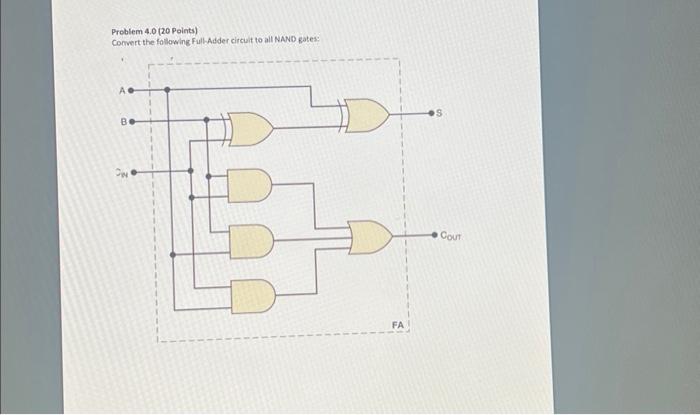 Solved Problem 1.0 (20 Points) a. How many FFs are required | Chegg.com
