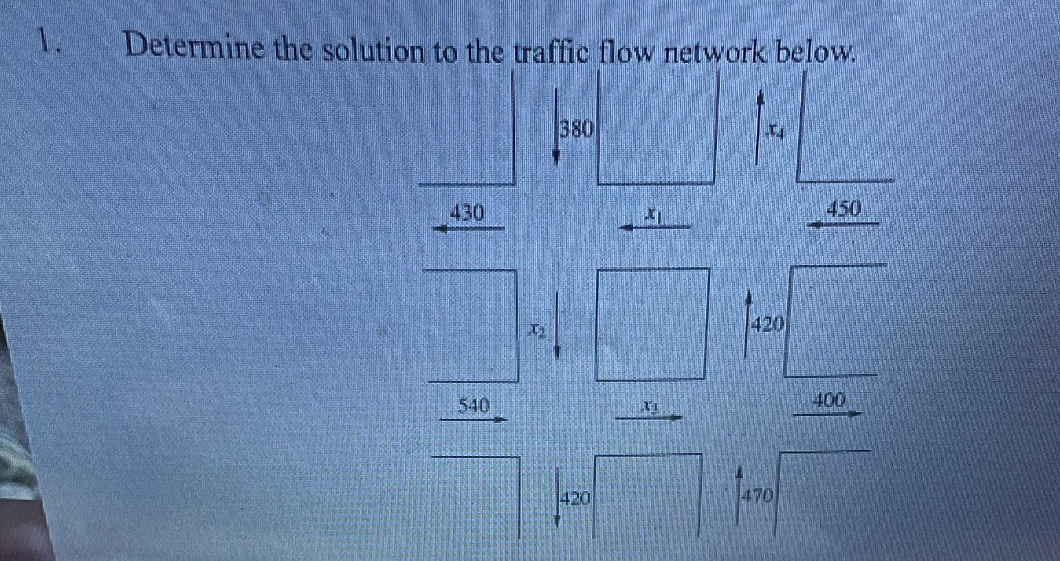 Solved Determine the solution to the traffic flow network | Chegg.com