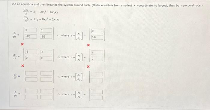 Solved Find all equilibria and then linearize the system | Chegg.com