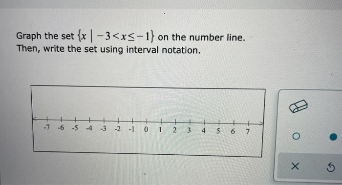 Solved Graph the set (x | -3 | Chegg.com