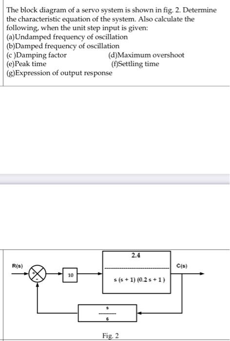 Solved The block diagram of a servo system is shown in fig. | Chegg.com