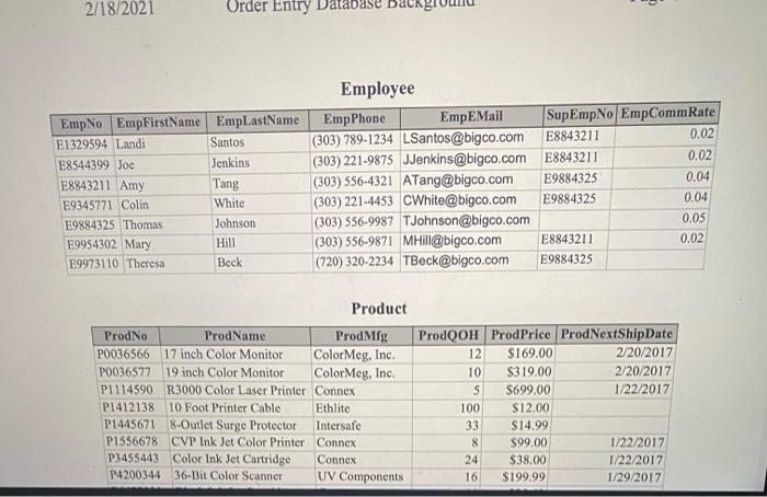Part 1-A: Creating Tables For this project, you have | Chegg.com