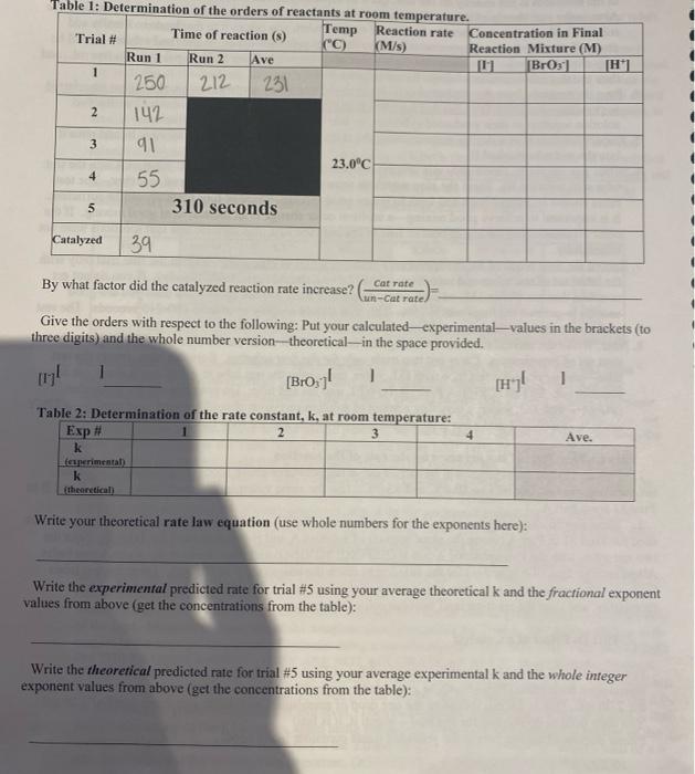 Table 1: Determination of the orders of reactants at | Chegg.com