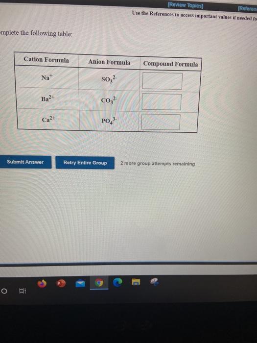 Solved The empirical formula of a salt consisting of Fe2+ | Chegg.com