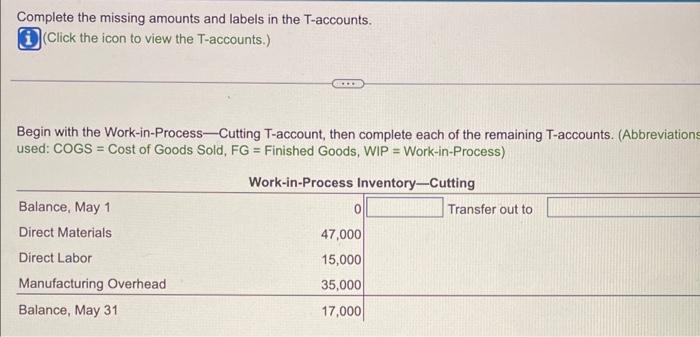 Solved Complete the missing amounts and labels in the | Chegg.com