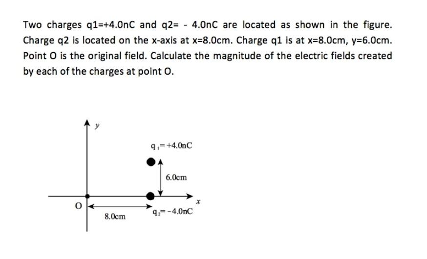 Solved Two charges q1=+4.0nC and q2=−4.0nC are located as | Chegg.com