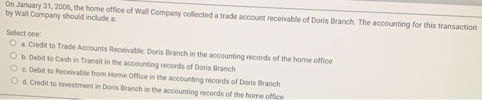 Solved On January 31, 2006, the home office of Wall Company | Chegg.com