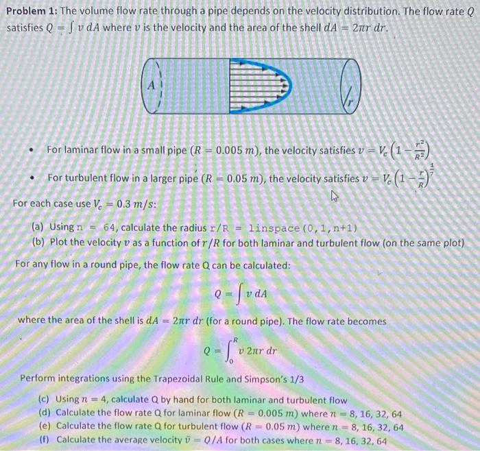 Solved Problem 1: The volume flow rate through a pipe | Chegg.com