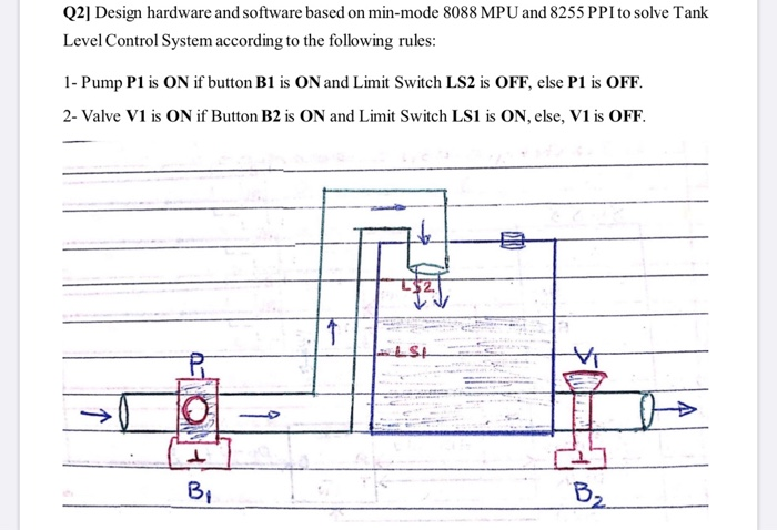 Q2] Design hardware and software based on min-mode | Chegg.com