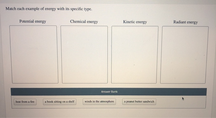 Solved Match each example of energy with its specific type. | Chegg.com