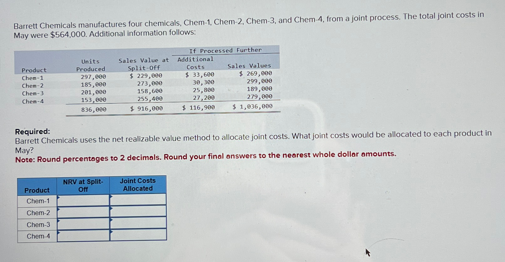 Solved Barrett Chemicals manufactures four chemicals, | Chegg.com