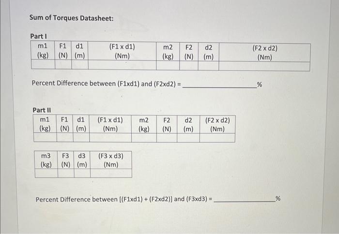 Sum of Torques Datasheet: Percent Difference between | Chegg.com