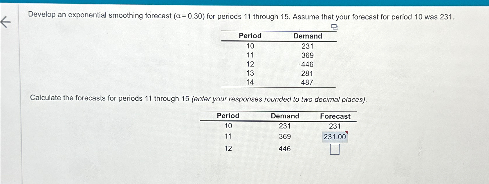 Solved Develop an exponential smoothing forecast )=(0.30 | Chegg.com