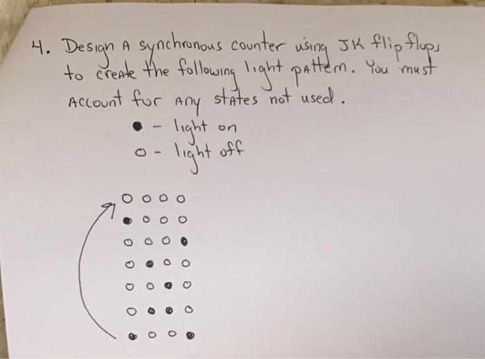 Solved 4. Design A synchronous counter using JK flip flups | Chegg.com