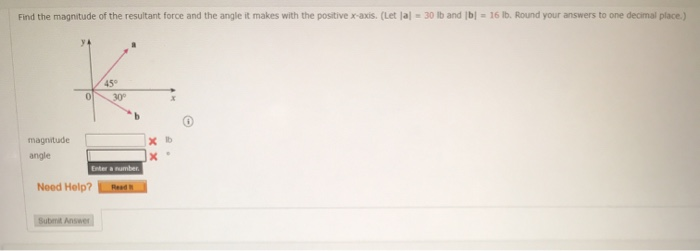 Solved Find The Magnitude Of The Resultant Force And The