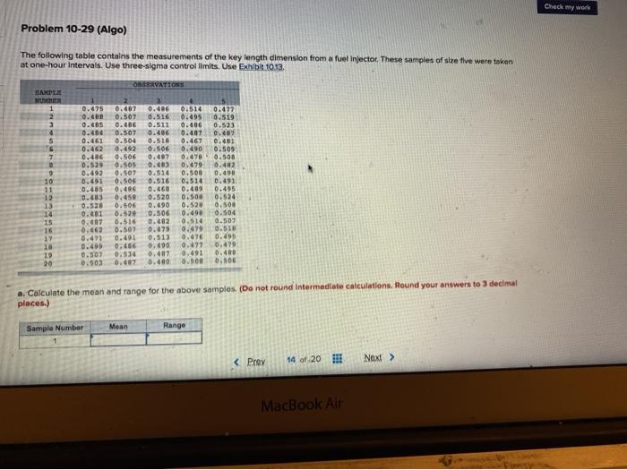 Solved Check my work Problem 10-29 (Algo) The following | Chegg.com