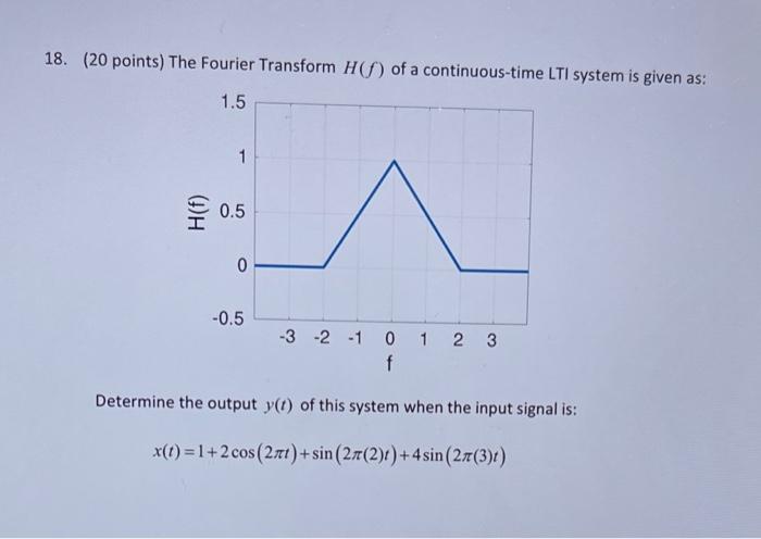 Solved 18. (20 points) The Fourier Transform H(f) of a | Chegg.com