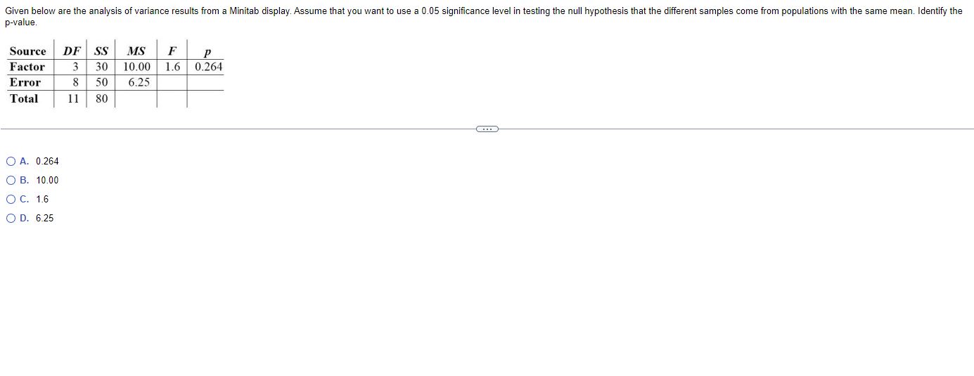 Solved p-value.\table[[Source,DF,SS,MS,F,p],[Factor,3,30,10. | Chegg.com