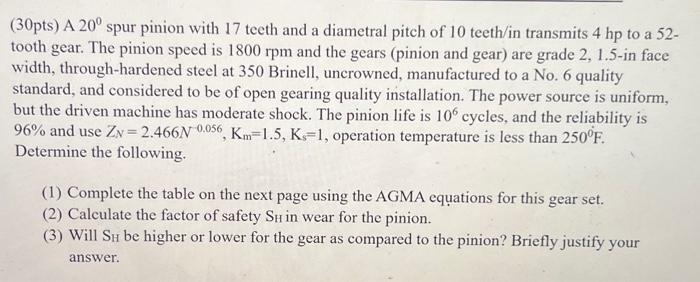 Solved MUST USE SHIGLEY 11th edition. Please answer the | Chegg.com Solved MUST USE SHIGLEY 11th edition. Please answer the | Chegg.com