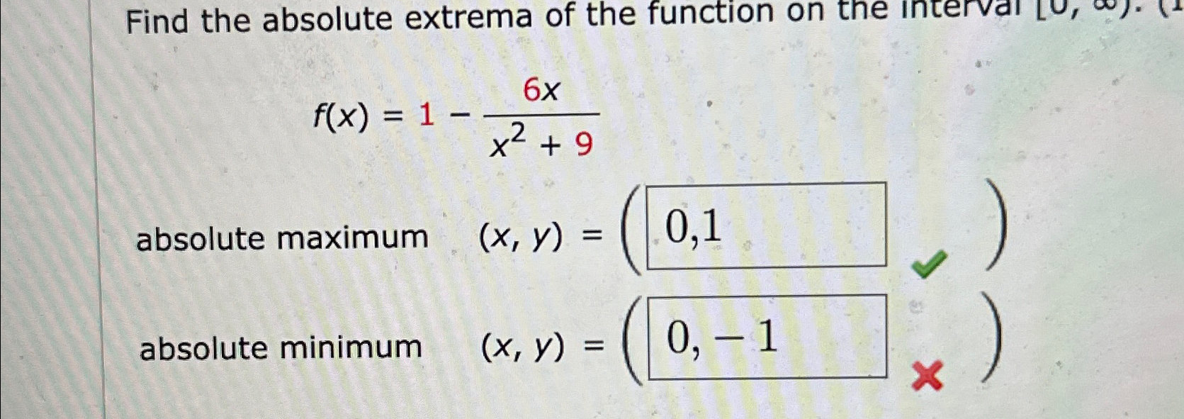 Solved Find the absolute extrema of the function on the | Chegg.com