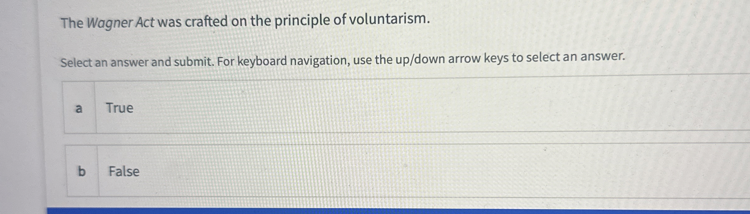 Solved The Wagner Act was crafted on the principle of | Chegg.com