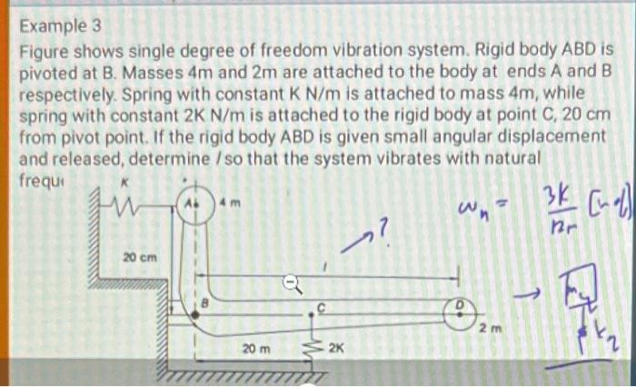 Solved Example 3 Figure shows single degree of freedom | Chegg.com