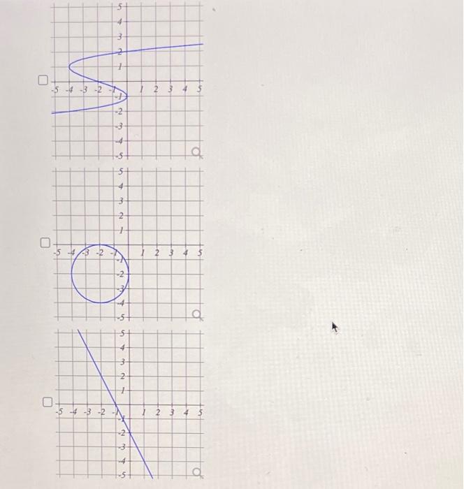 Solved Select all of the following graphs which represent y | Chegg.com