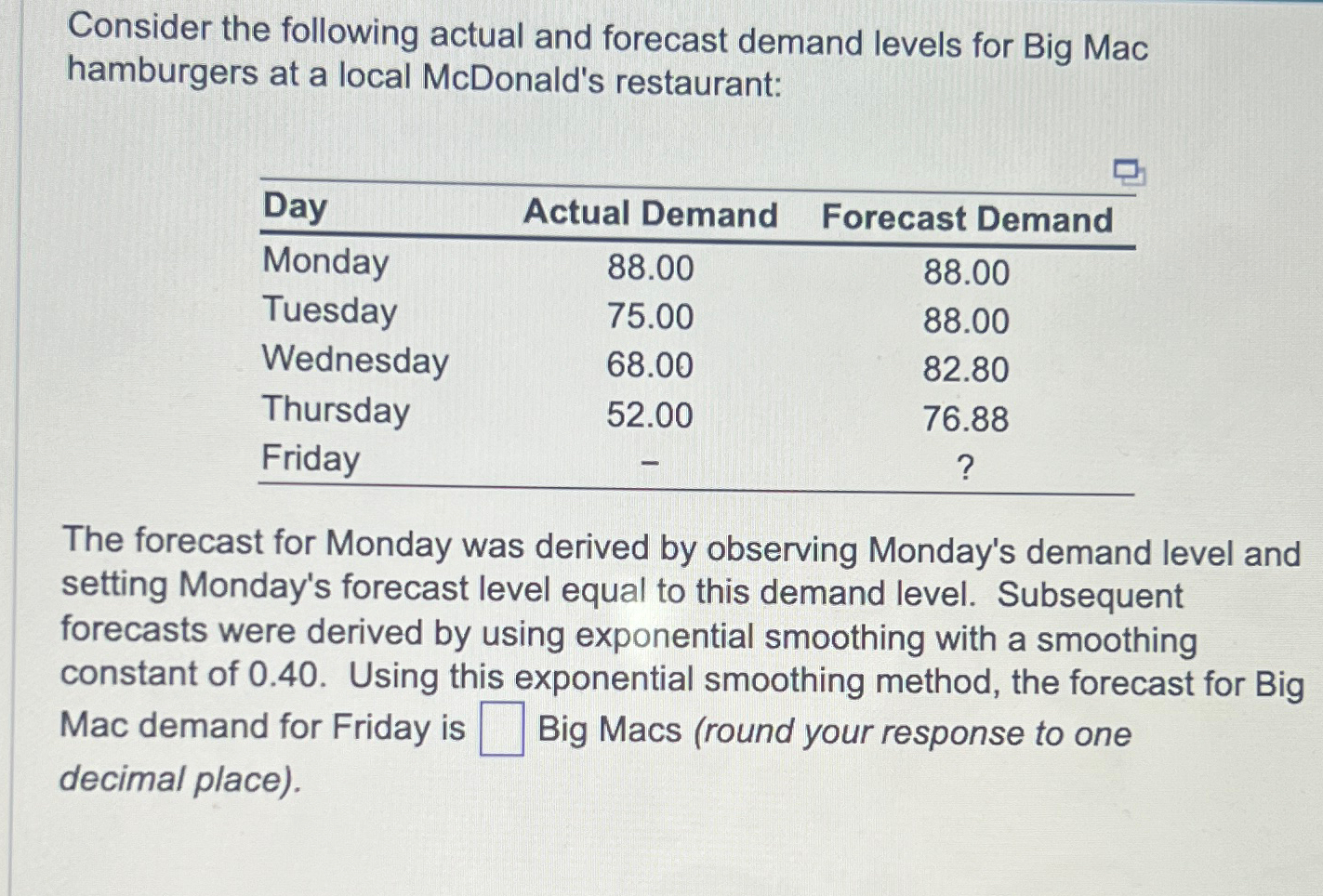 Solved Consider the following actual and forecast demand | Chegg.com