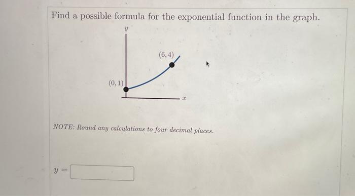Solved Find a possible formula for the exponential function | Chegg.com