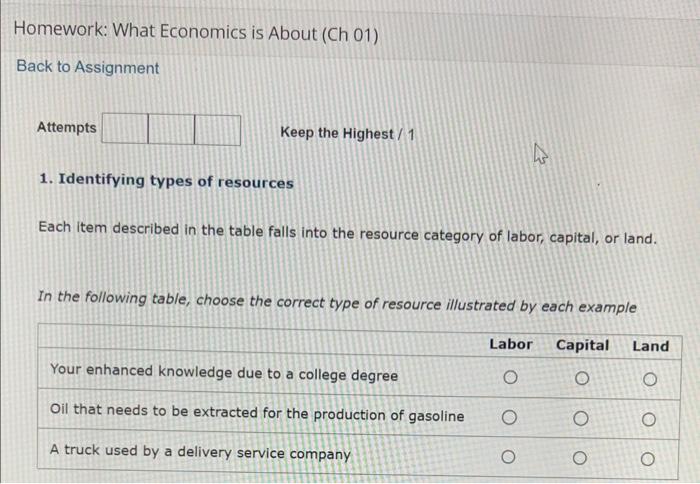 Solved 1. Identifying types of resources Each item described | Chegg.com
