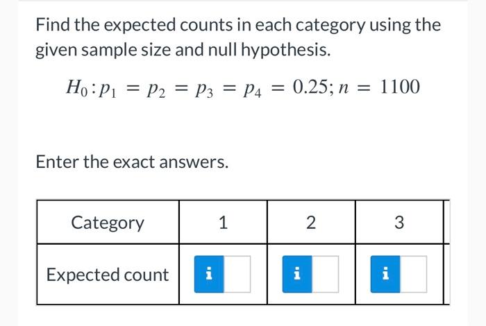 Solved Find the expected counts in each category using the | Chegg.com