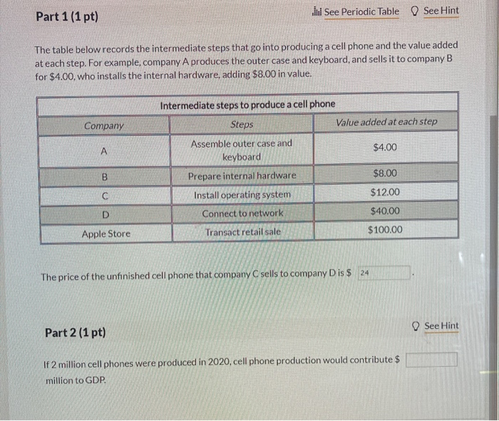Solved Part 1 (1 pt) See Periodic Table See Hint The table | Chegg.com