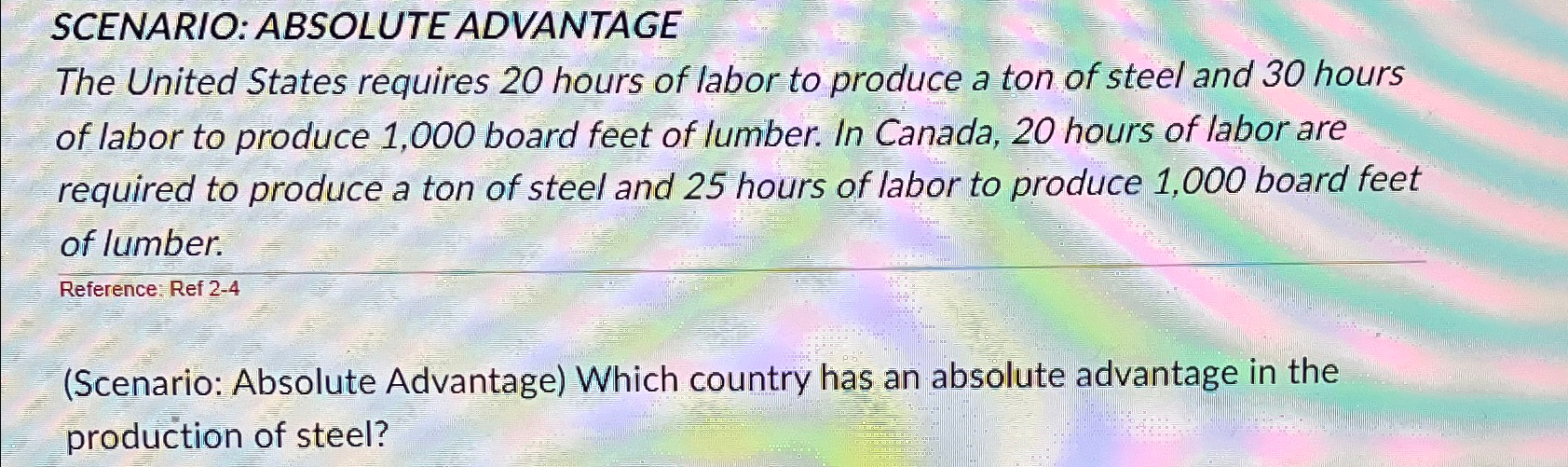 Solved SCENARIO: ABSOLUTE ADVANTAGEThe United States | Chegg.com