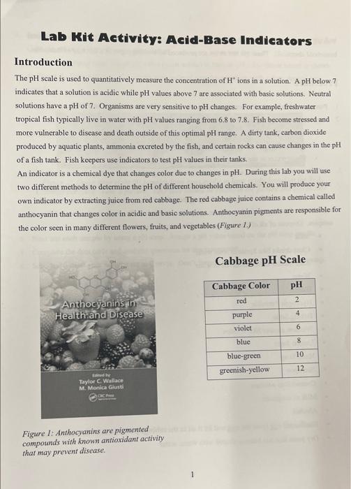 Solved Lab Kit Activity: Acid-Base Indicators Introduction | Chegg.com