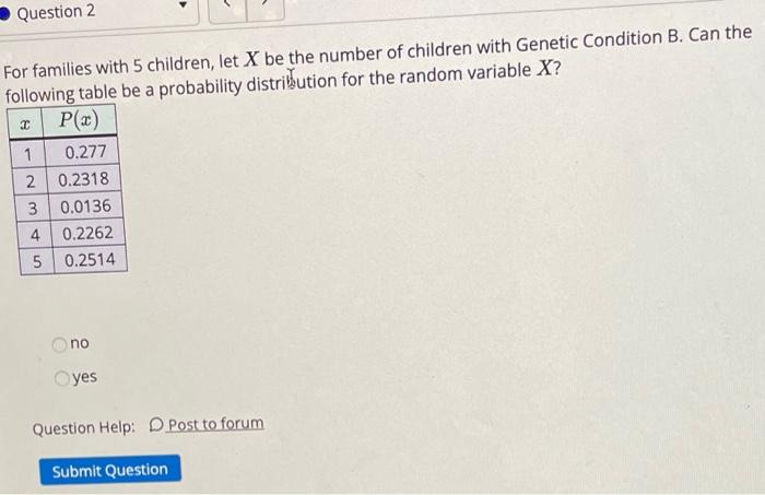 Solved Question 2 For families with 5 children, let X be the | Chegg.com