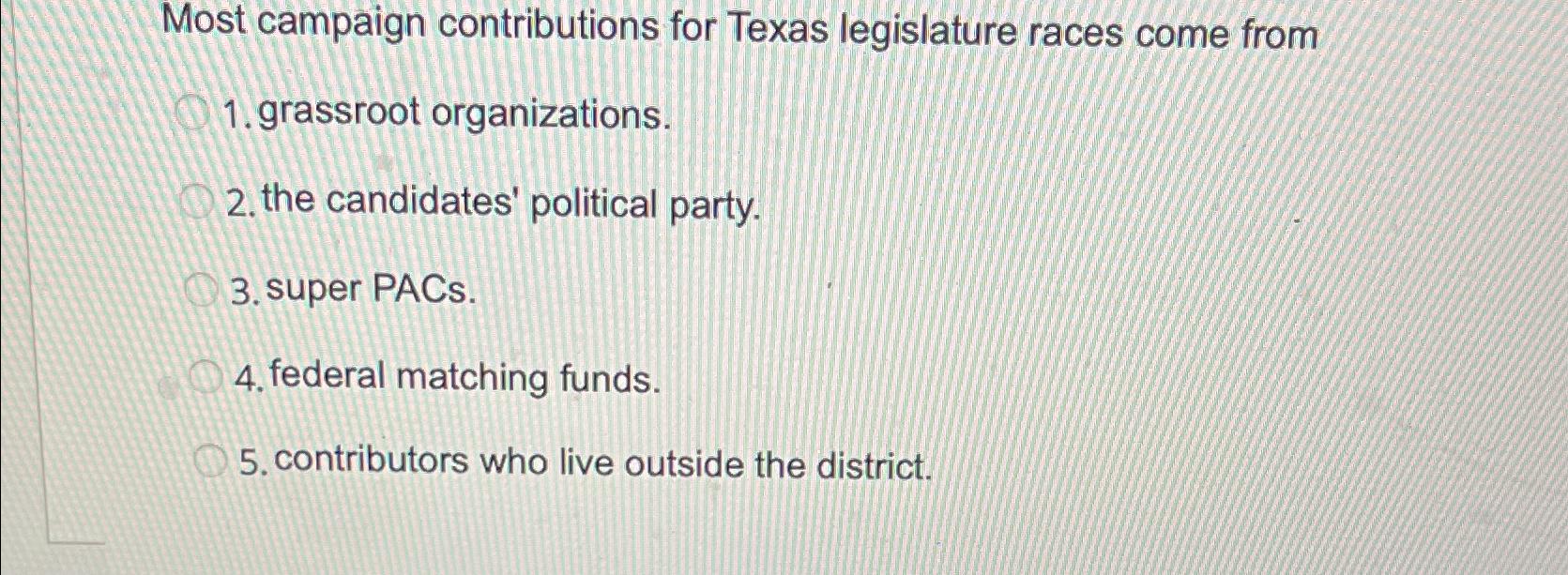 Solved Most campaign contributions for Texas legislature | Chegg.com