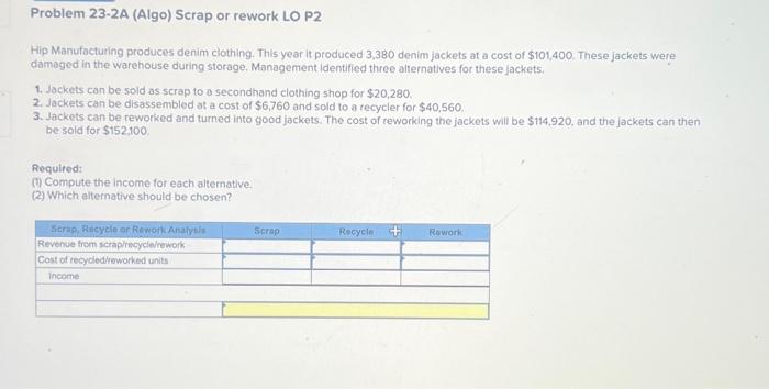 Solved Problem 23-2A (Algo) Scrap or rework LO P2 Hip | Chegg.com