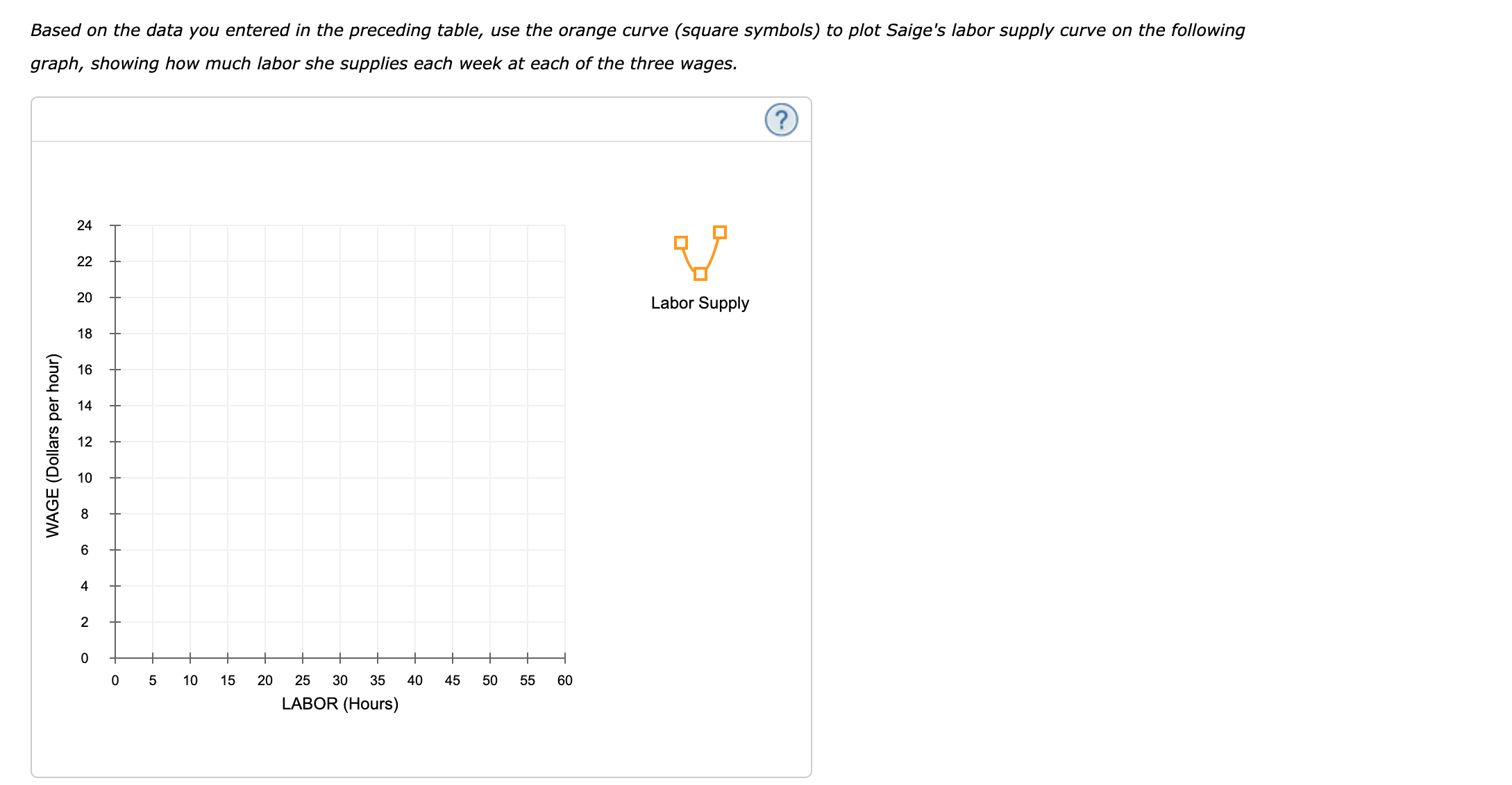 Based on the data you entered in the preceding table, | Chegg.com