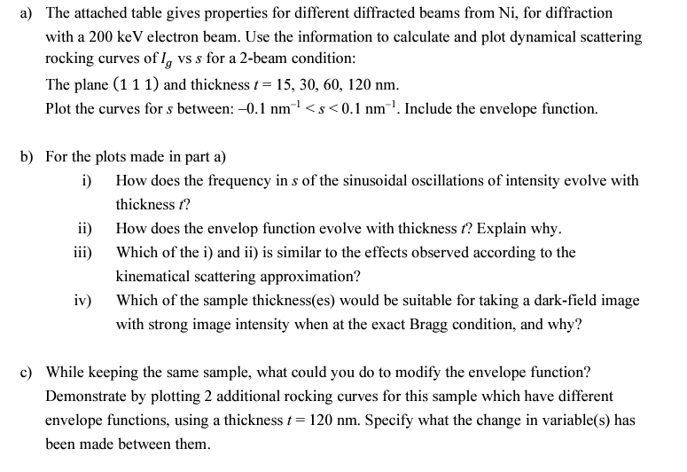 Solved a) ﻿The attached table gives properties for different | Chegg.com